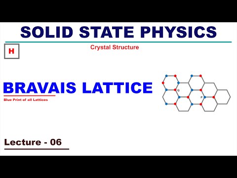 Bravais Lattice | Crystal Structure