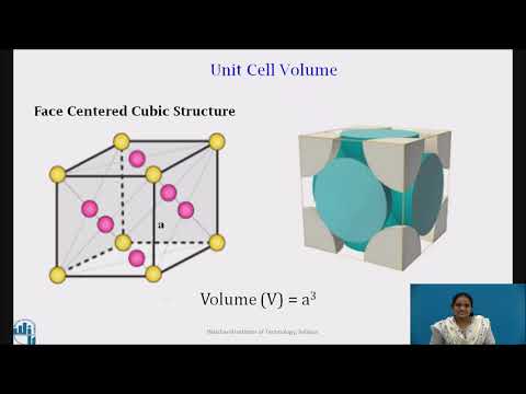 Crysallography Calculation of Parameters of a Cubic Lattice I