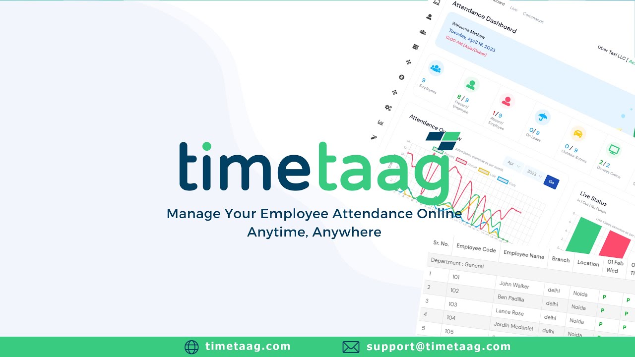 Get to know Timetaag - Cloud-based Time & Attendance Software