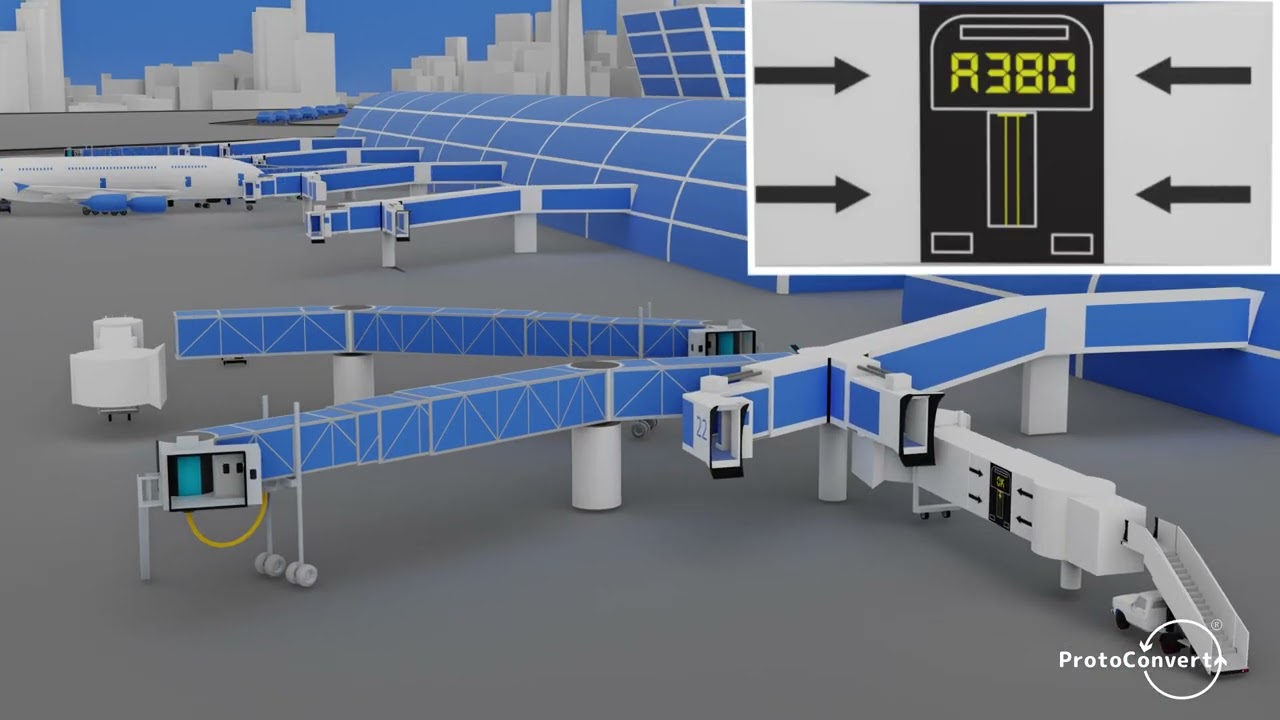 Smart Airport System Explained: VDGS & Airport Management System Made Easy | ProtoConvert