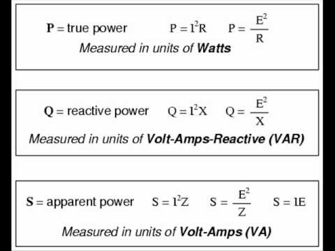AC Power Lab on Series Circuits Part 1