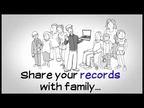 Your Medical Records: What you need to know