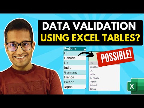Create Data Validation List from Excel Table (3 Easy Ways)