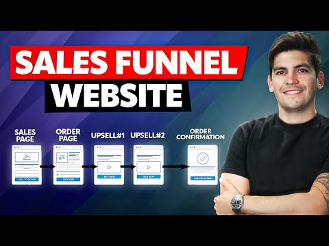 ????Create a Sales Funnel Website in WordPress That Converts Like Crazy!????