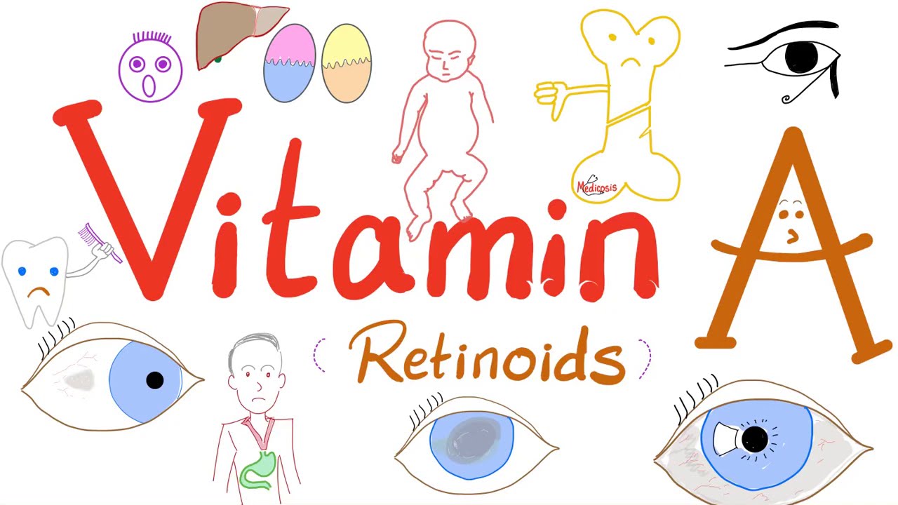 Vitamin A 🥕  (Retinoids) -  All You Need to Know!