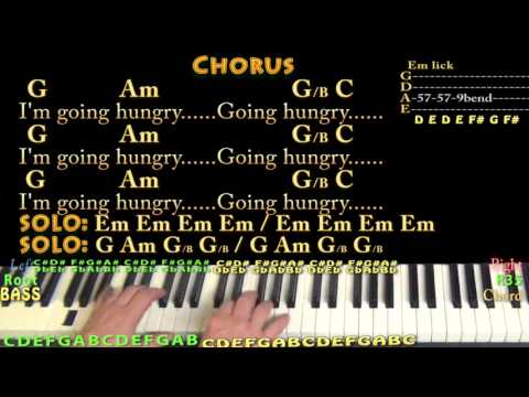 Hunger Strike (Temple of the Dog) Piano Cover Lesson with Chords/Lyrics