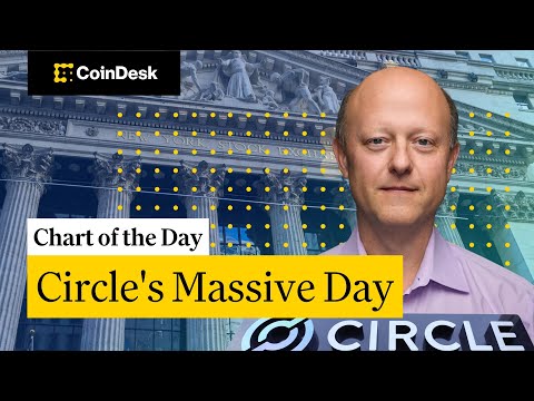 Circle Shares Soar on NYSE Debut