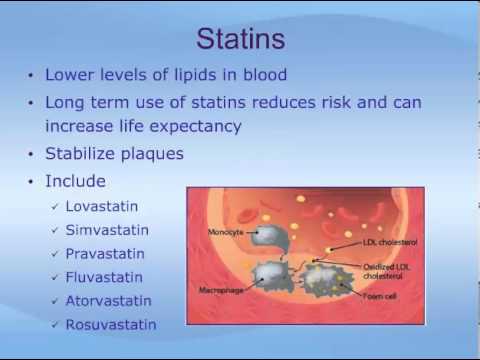 Treatment of Acute Coronary Syndrome (ACS)