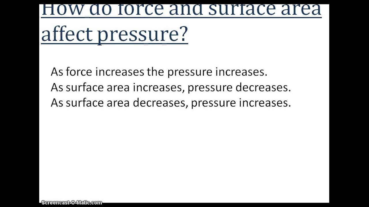 Pressure Notes