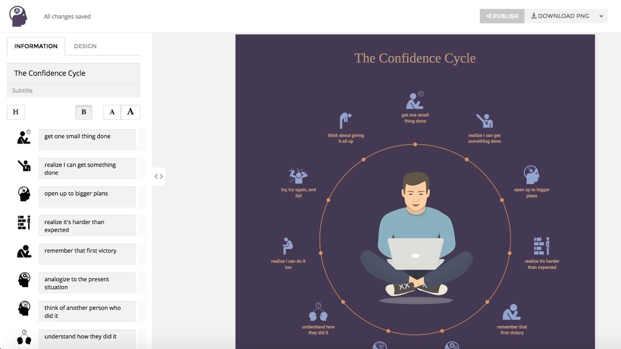 Adioma Overview - Create Infographics In Minutes