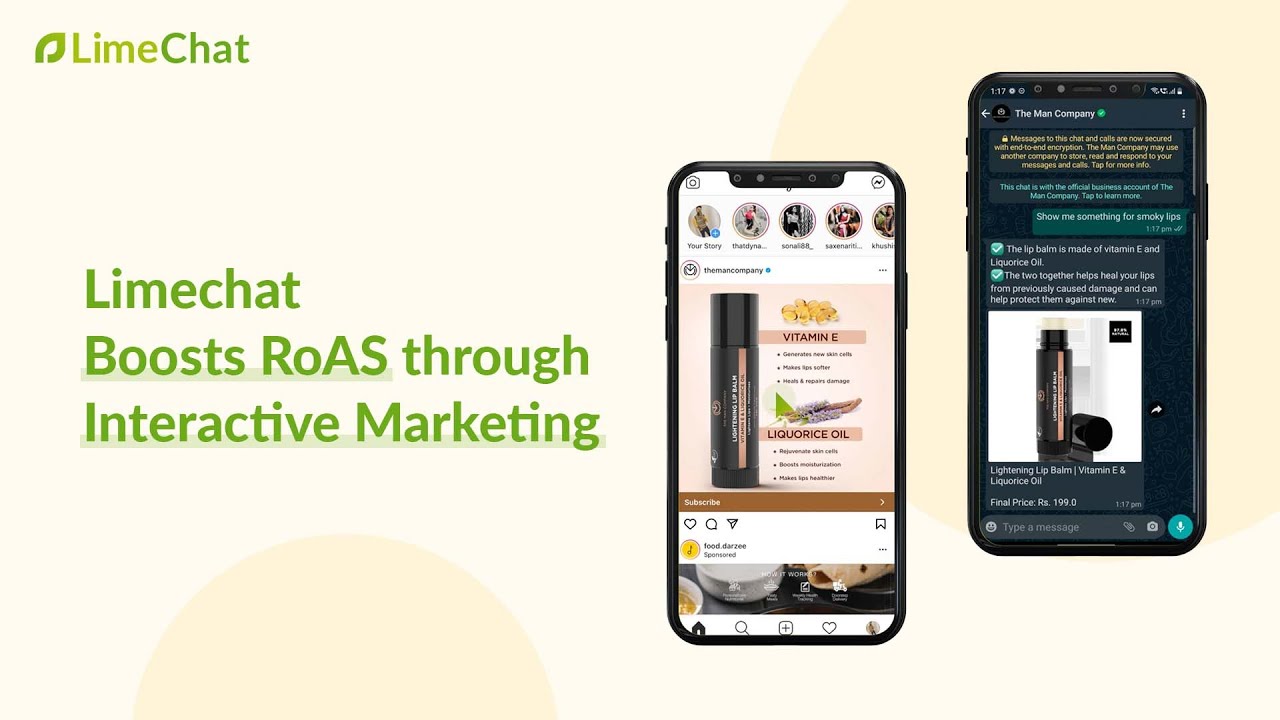 How Leading Brands Boost RoAS through Limechat's Smart Conversational Marketing