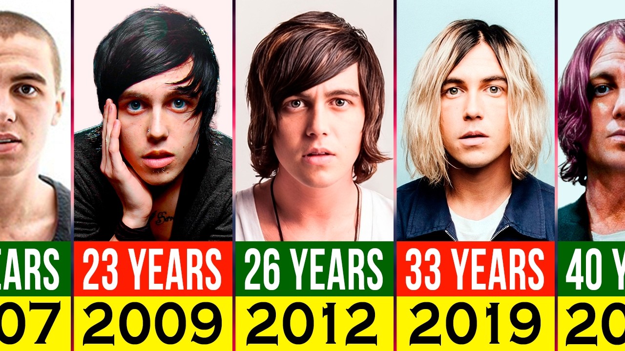 Kellin Quinn of Sleeping with Sirens Transformation from Age 0 to 40