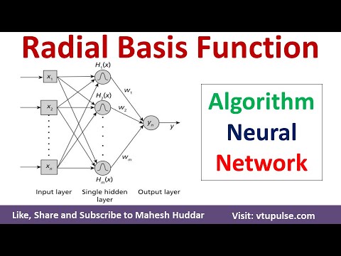 Radial Basis Function RBF | Gaussian RBF Multiquadratic RBF Artificial Neural Network Mahesh Huddar
