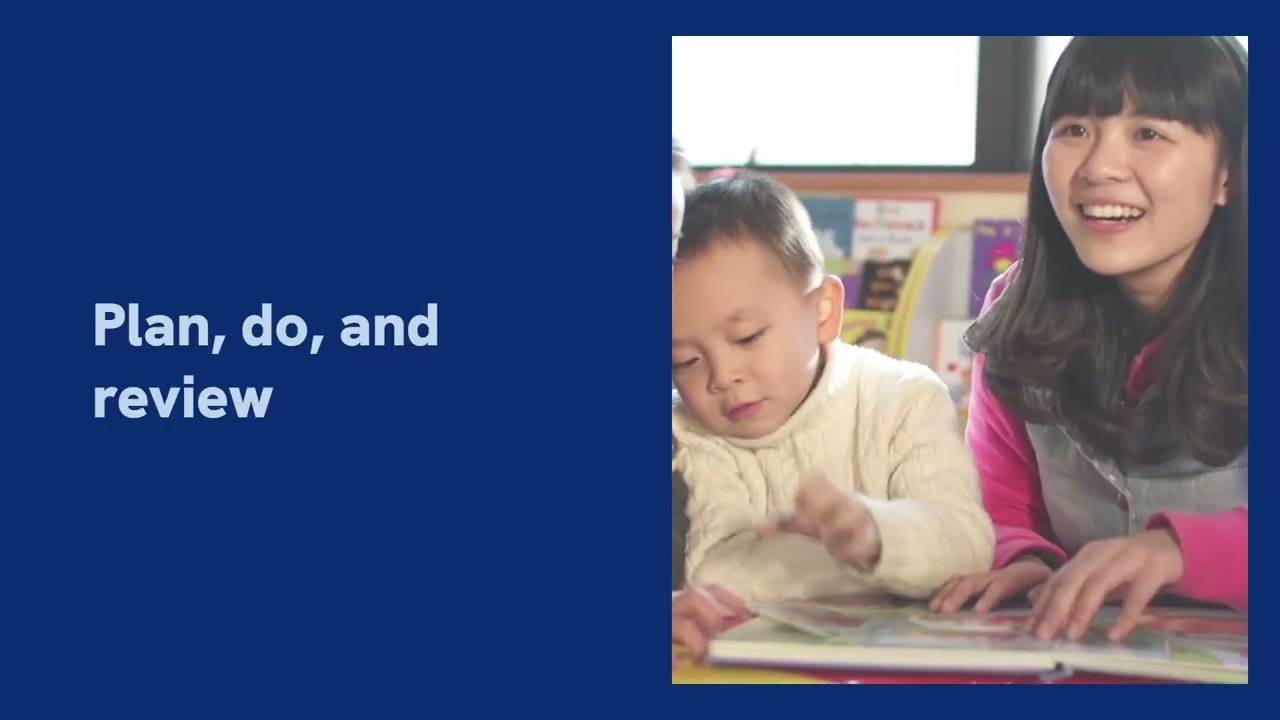 Understanding the High Scope Teaching Approach