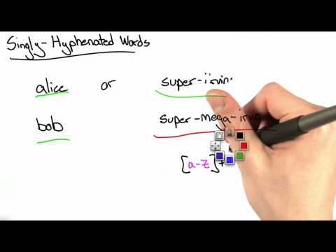 Learn Single Hyphenated Words Solution Programming Languages - Mind Luster