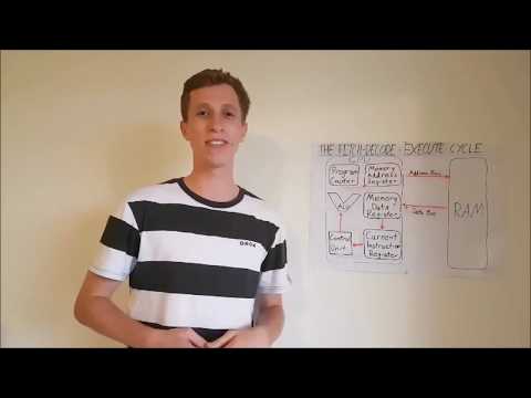 The Fetch-Decode-Execute Cycle