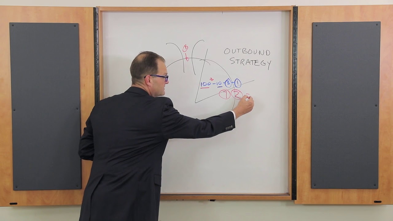 Outbound Prospecting Strategies - Lonnie Beltman Sales Methods - Prospecting Process & Techniques