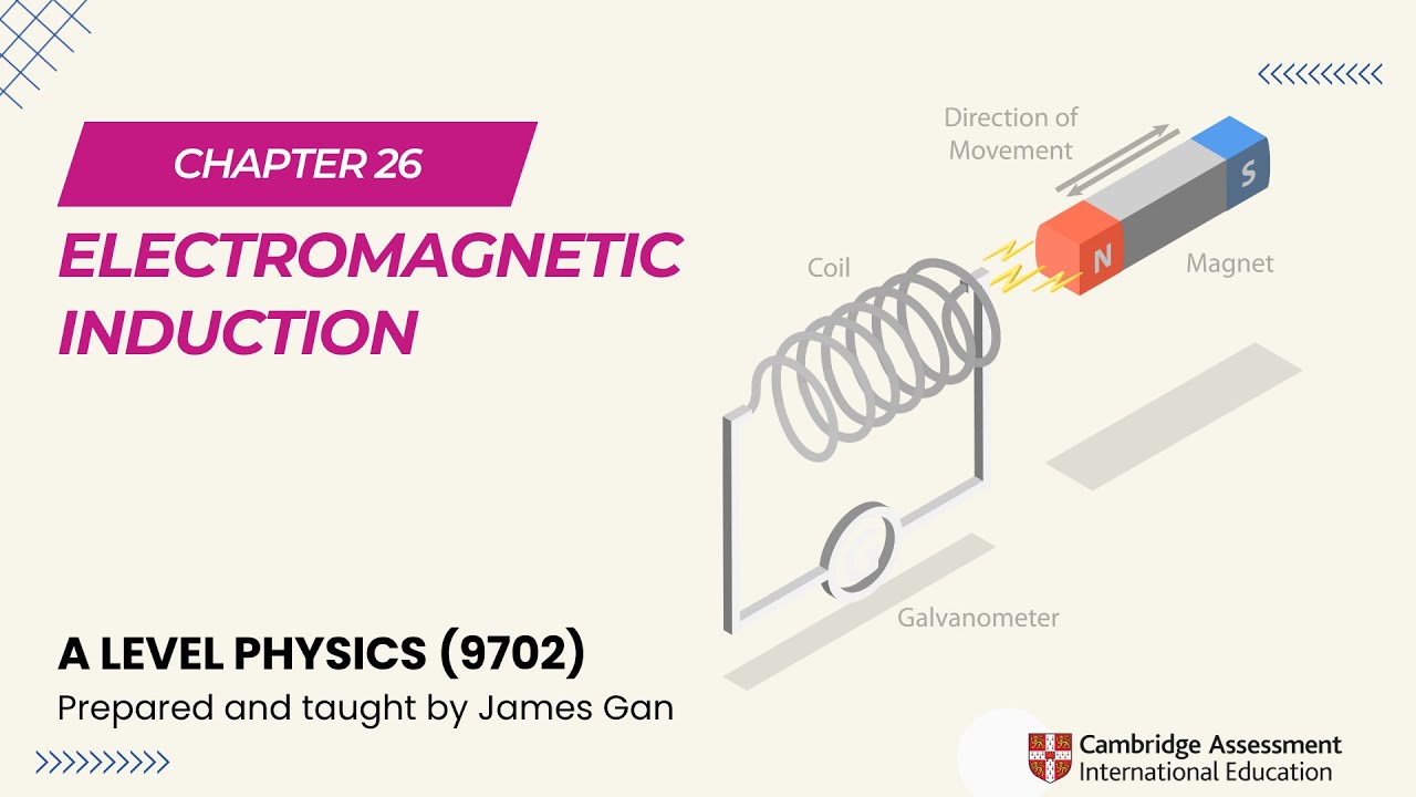 AS & A Level Physics (9702) - Chapter 26: Electromagnetic Induction