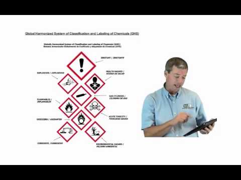 HazCom GHS Symbols Explained