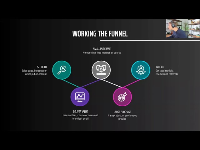 Hyax: Details, Pricing, Features, & Integration in 2026