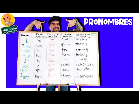 Todos los PRONOMBRES en INGLÉS explicados fácilmente