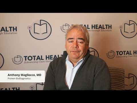 Emerging Diagnostic Technologies in GI Cancer: 2023 Best of GI