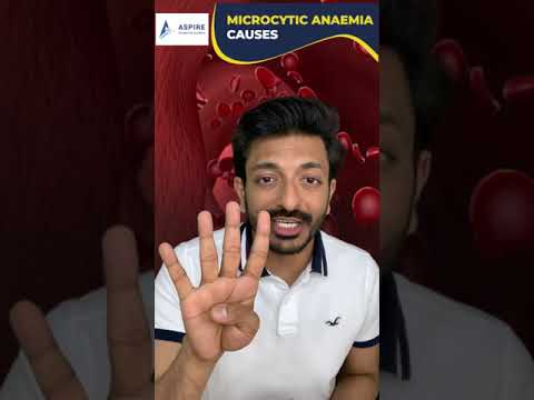 Causes of Microcytic Anaemia? | Aspire Education | PLAB2