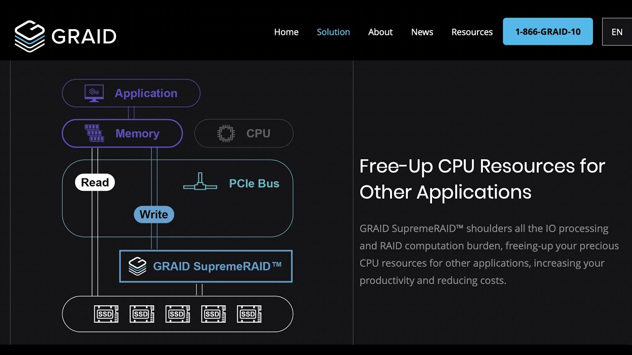 866 Million - Linux firmware is so large! Will this scale in the future 🤔?