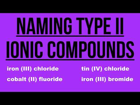 HOW TO NAME TYPE II IONIC COMPOUNDS