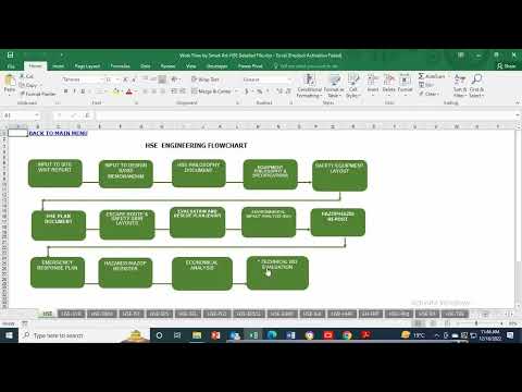 HSE Flowchart Final