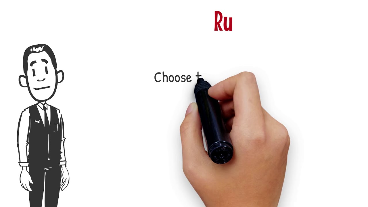 Outsourcing Software Development - Explainer Video