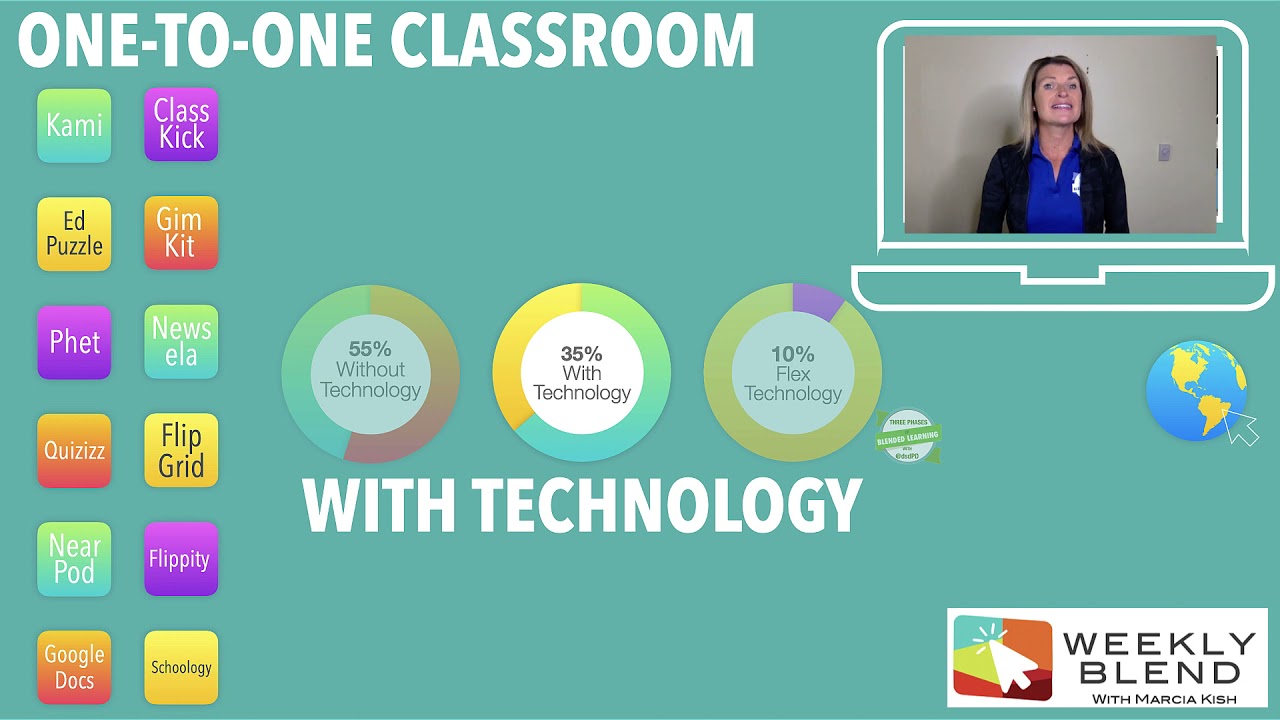 One To One Blended Learning Classroom