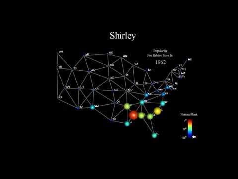 Popularity of the name Shirley