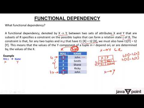 SQL Functional Dependency in Hindi | SQL Tutorial l Javatpoint Hindi