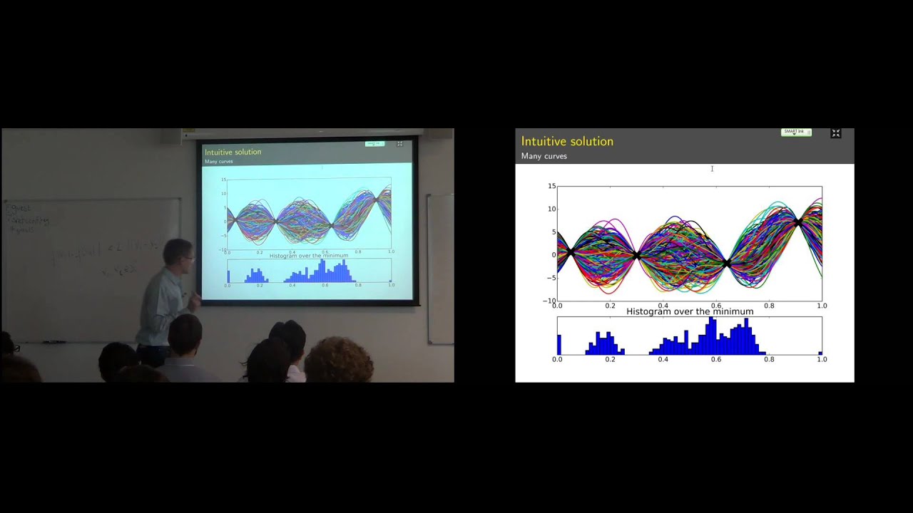 Javier González: Global Optimization with Gaussian Processes