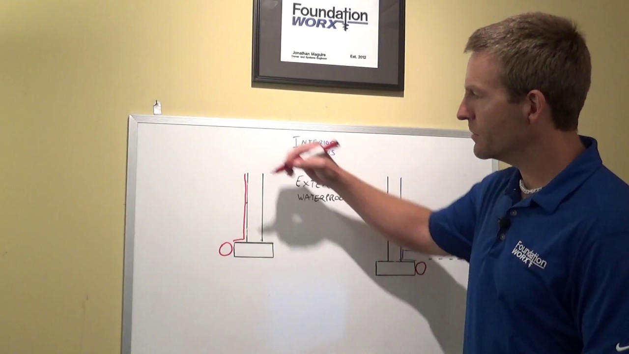 Exterior Waterproofing vs Interior Drain - Foundation Worx Minute