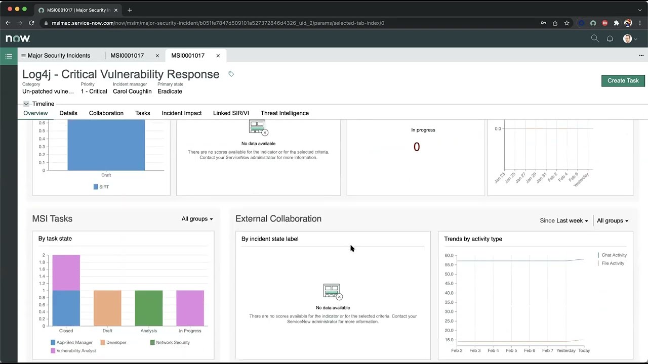 SecByte - Major Security Incident Management