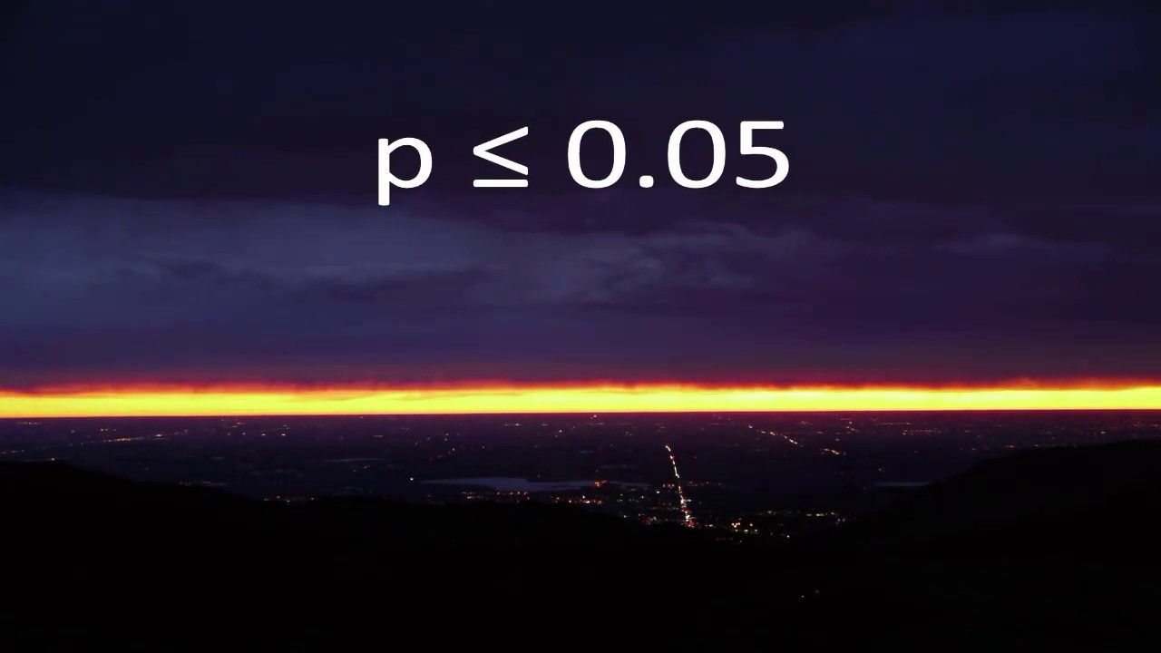 PEARSON  CORRELATION - Python 2/3