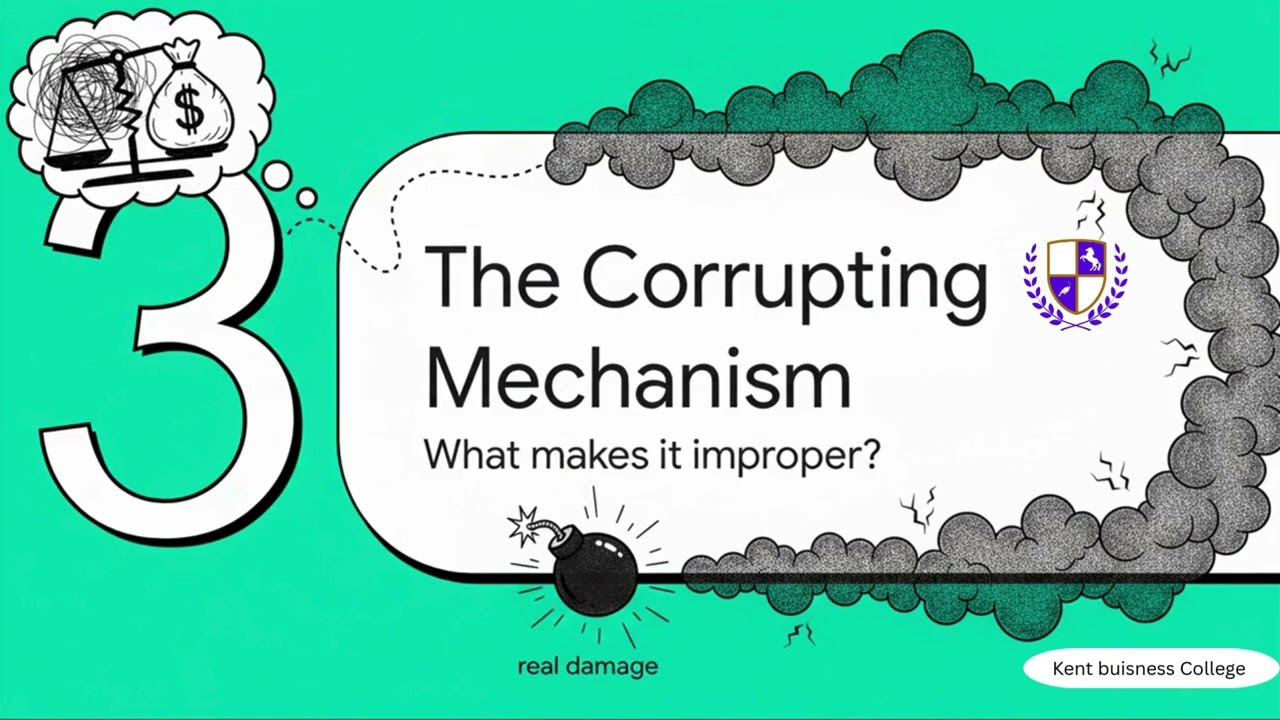 What is Bribery? Definition, Examples, and Indicators of Corruption-Anti-Bribery Training v7|module1