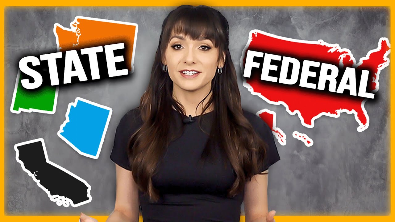 OSHA Regulations: State vs. Federal OSHA | By Ally Safety