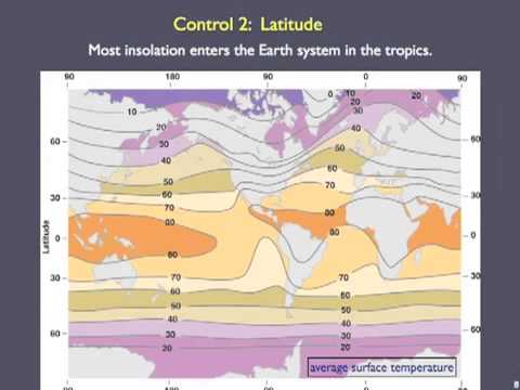 Climate Controls: Regional Variations