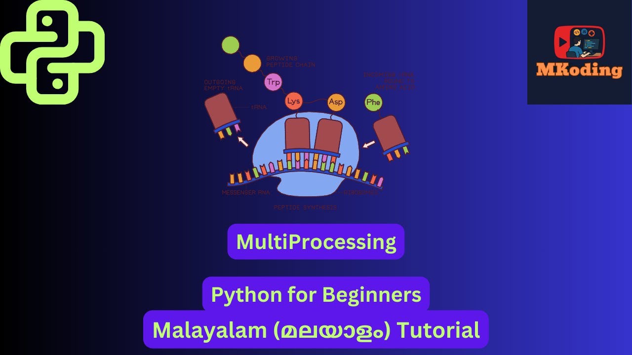 Python for Beginners | Multiprocessing | Malayalam Tutorial #mkoding #python