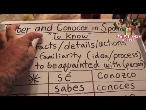 Saber and Conocer in Spanish | Nathan Heightz