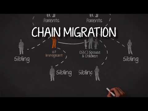 Kamala’s Amnesty and More Chain Migration? | Mining Awareness