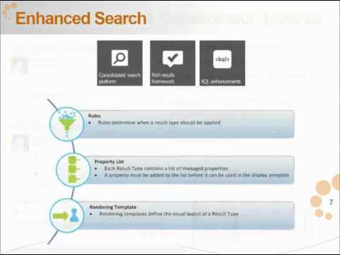 SharePoint Overview | Microsoft SharePoint Expert