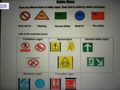 Signs and Symbols : Signs are coded by different colours and shapes