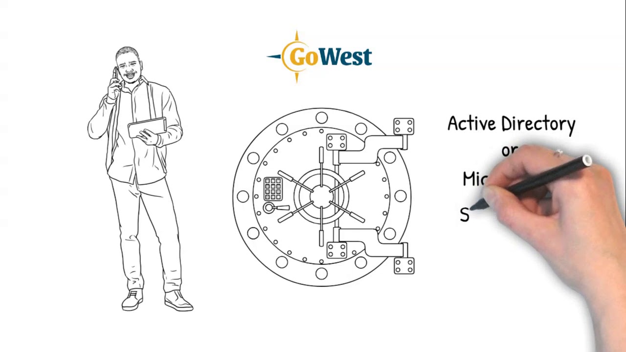 Go Secured Vault - Managed Enterprise Password Manager