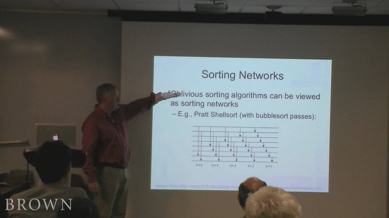 Randomized Shellsort: A Simple Oblivious Sorting Algorithm (2/6)