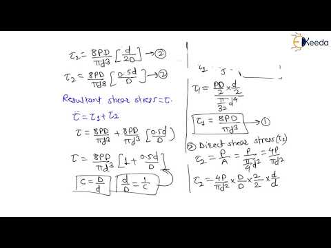 Understanding Stresses and Deflection Equations for Helical Spring - Springs - GATE Machine ...