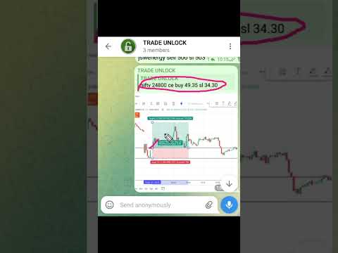 19/06/2025 Intraday Trading Nifty AND Stock Option #trading #tradingstrategy #nifty